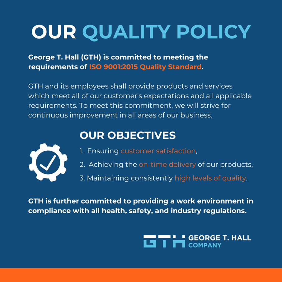 GTH Quality Roadmap: Achieving Quality Objectives with ISO 9001:2015