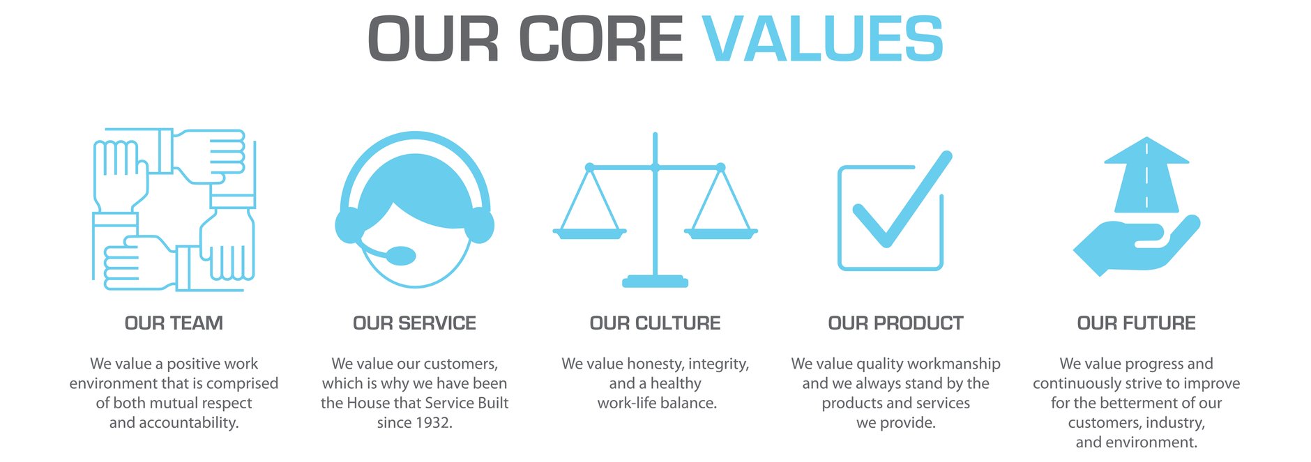 Looking Forward to 2021, GTH Spotlight