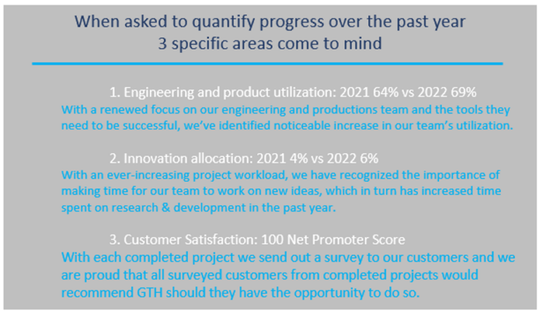 2023 System Integrator Giants - George T. Hall Company